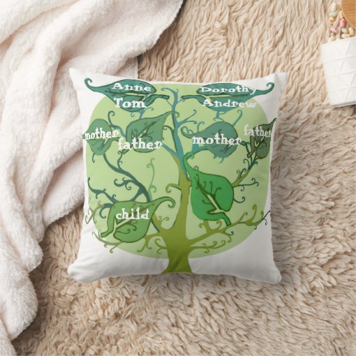 Family Tree Custom Personalised Throw Cushion | Zazzle