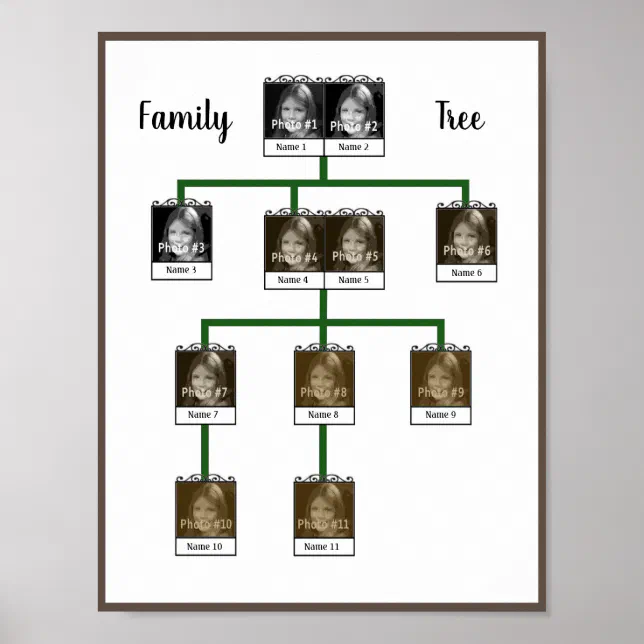 Family Tree Descendants Custom Photos Text Poster | Zazzle