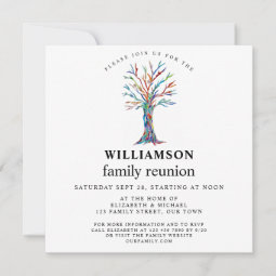 Family Tree Family Reunion Invitation | Zazzle