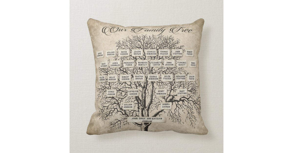 Family Tree Personalized Ancestry Throw Pillow | Zazzle.com