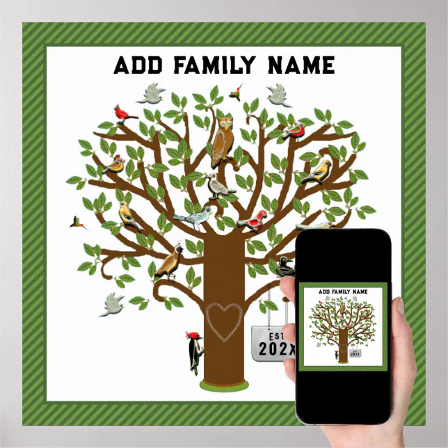 Family Tree Poster | Zazzle