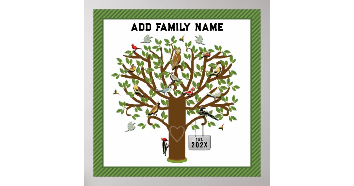 Family Tree Poster | Zazzle