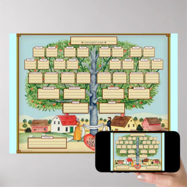 Family Tree poster | Zazzle