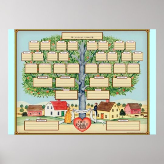 Family Tree poster | Zazzle.com