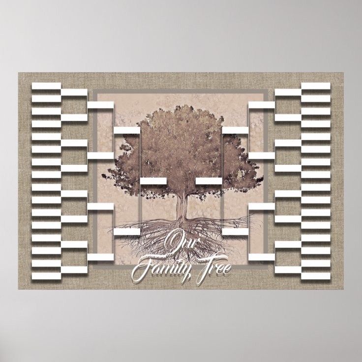 Family Tree Rustic Linen Look Poster | Zazzle
