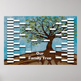 Family Tree Template Poster | Zazzle