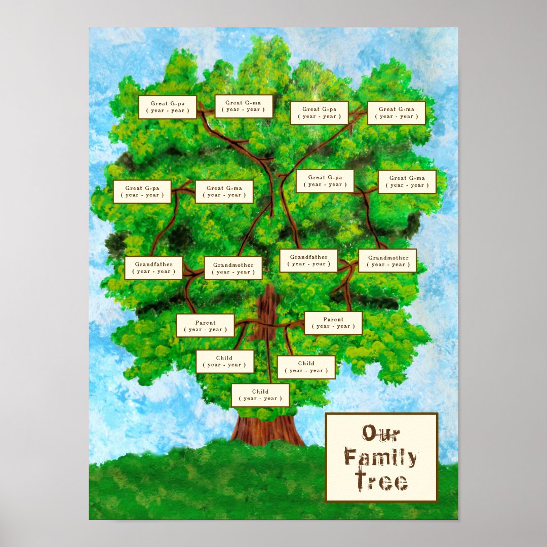 Family Tree Three Children Poster | Zazzle