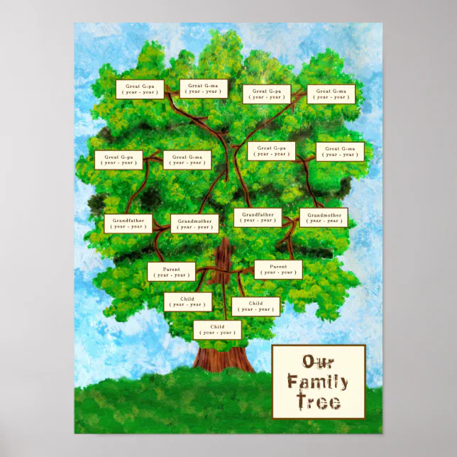 Family Tree Three Children Poster | Zazzle