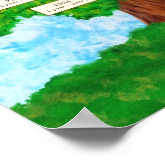 Family Tree Two Children Poster | Zazzle