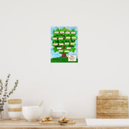 Family Tree Two Children Poster | Zazzle