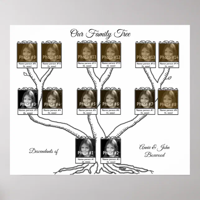 Family Tree with 14 Descendants Photo and Text Poster | Zazzle