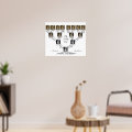 Family Tree with 15 Persons Custom Photo and Text Poster | Zazzle