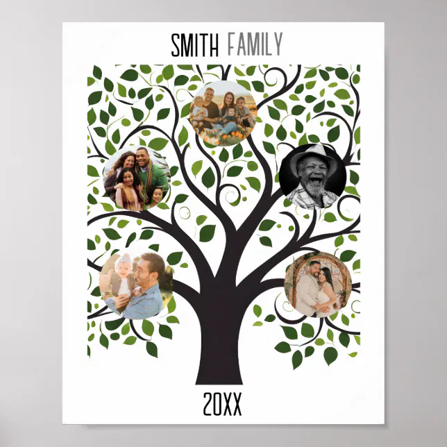 Family Tree with Photos – Customizable Family Poster | Zazzle