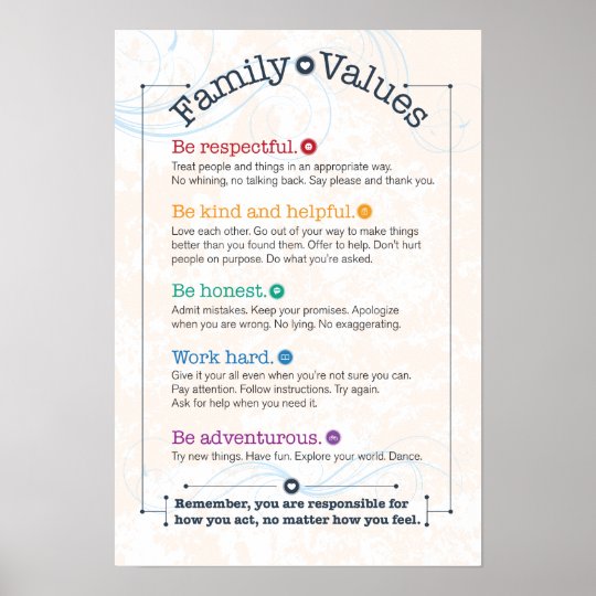 Family Values Poster | Zazzle.com