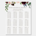Fancy Classic Wedding Seating Chart Foam Board | Zazzle
