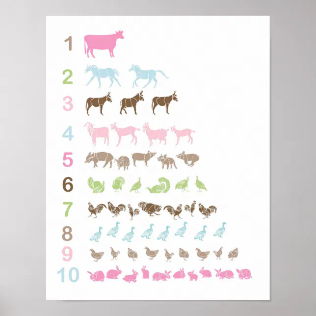 Farm Animal Counting Poster | Zazzle