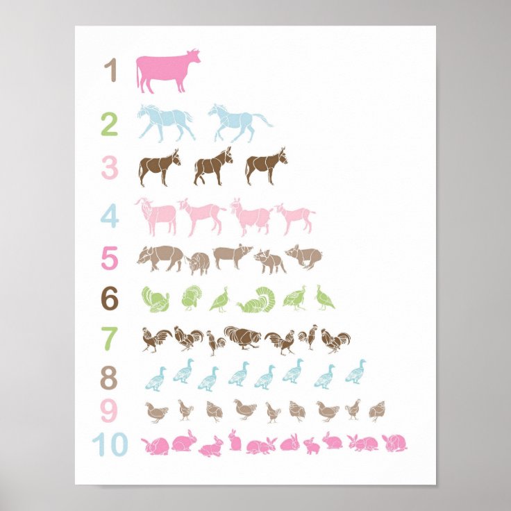 Farm Animal Counting Poster | Zazzle