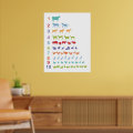 Farm Animal Counting Poster | Zazzle