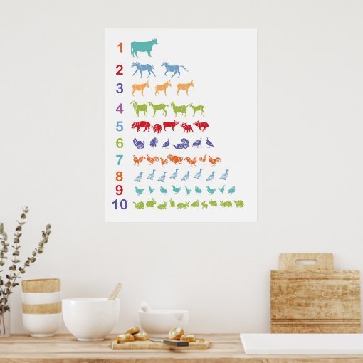 Farm Animal Counting Poster | Zazzle