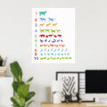 Farm Animal Counting Poster | Zazzle