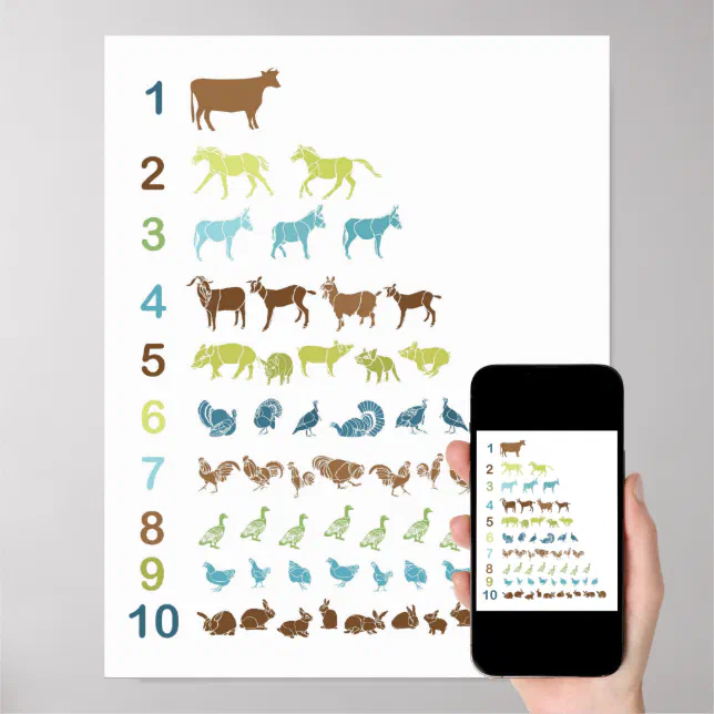 Farm Animal Counting Poster | Zazzle