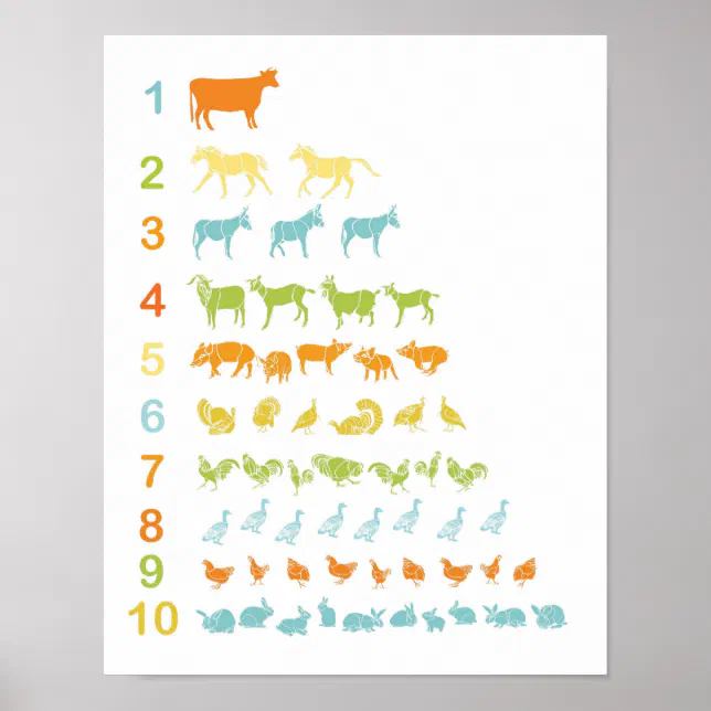 Farm Animal counting print | Zazzle