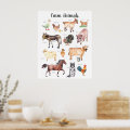 Farm Animals | Education Learning Classroom Poster | Zazzle