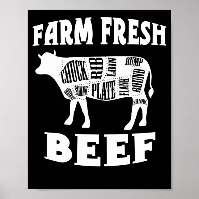 Farm Fresh Beef Cut Farmer Farming s Poster | Zazzle