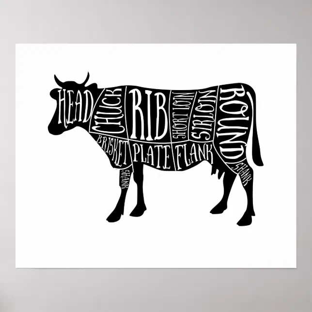 farmer cow beef butcher meat cuts art small holder poster | Zazzle