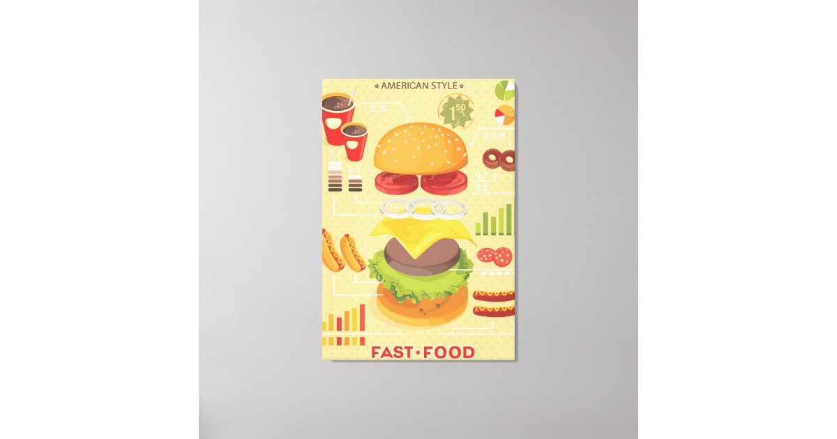 Fast food info graphic canvas print | Zazzle