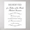 Father of the Bride Memorial Reserved Wedding Poster | Zazzle