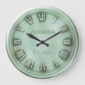 Faux Oxidized Copper Roman Numerals Large Clock | Zazzle