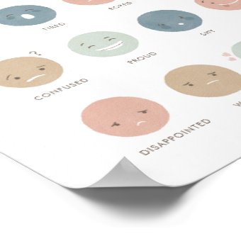 Feelings Emotions Chart Classroom Decor | Zazzle