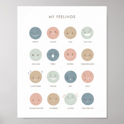 Feelings Emotions Chart Classroom Decor | Zazzle