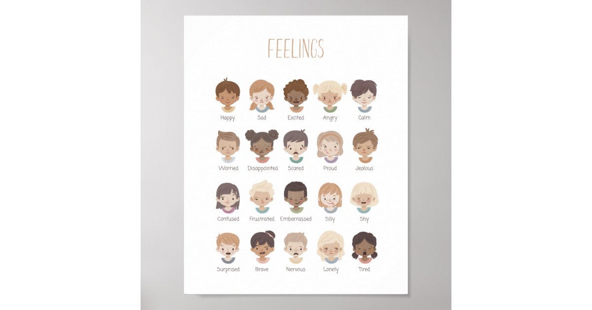 Feelings Emotions Chart Poster Playroom Decor | Zazzle