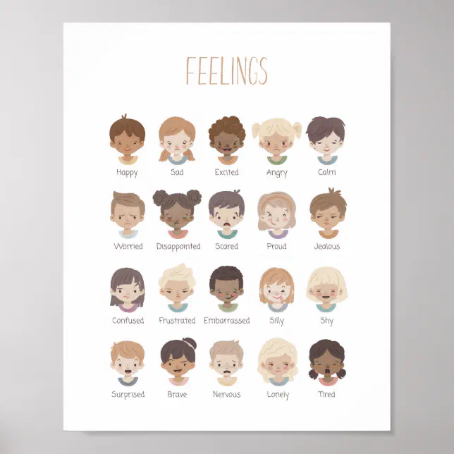 Feelings Emotions Chart Poster Playroom Decor | Zazzle