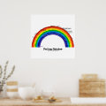 Feelings Rainbow Poster | Zazzle
