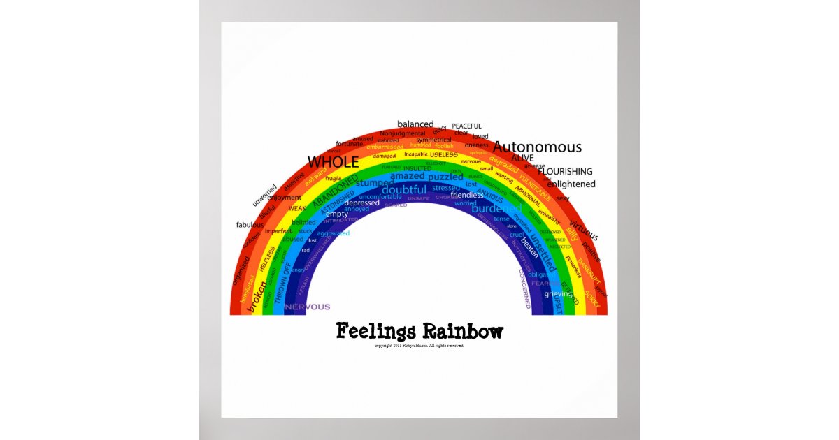 Feelings Rainbow Poster | Zazzle
