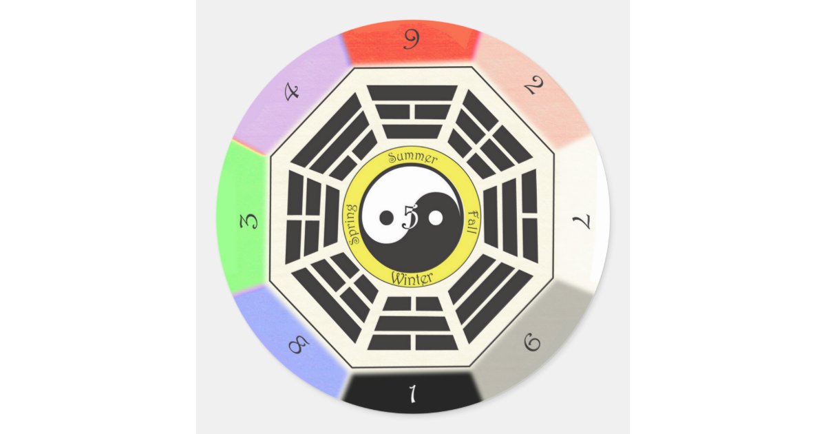 Feng Shui Bagua Classic Round Sticker | Zazzle