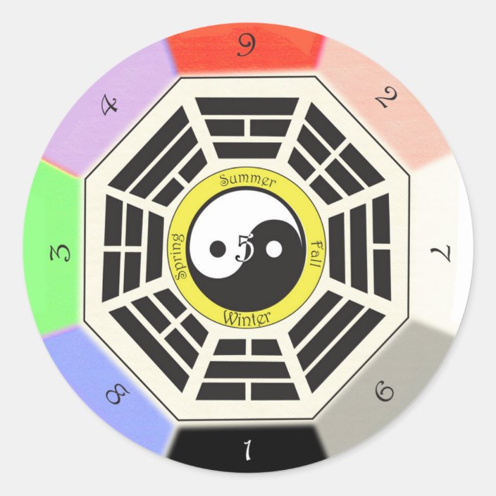 Feng Shui Bagua Classic Round Sticker | Zazzle
