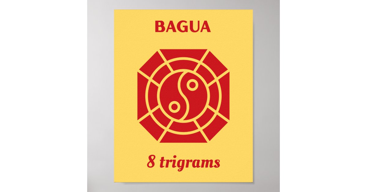 Feng Shui - Bagua Red Poster | Zazzle