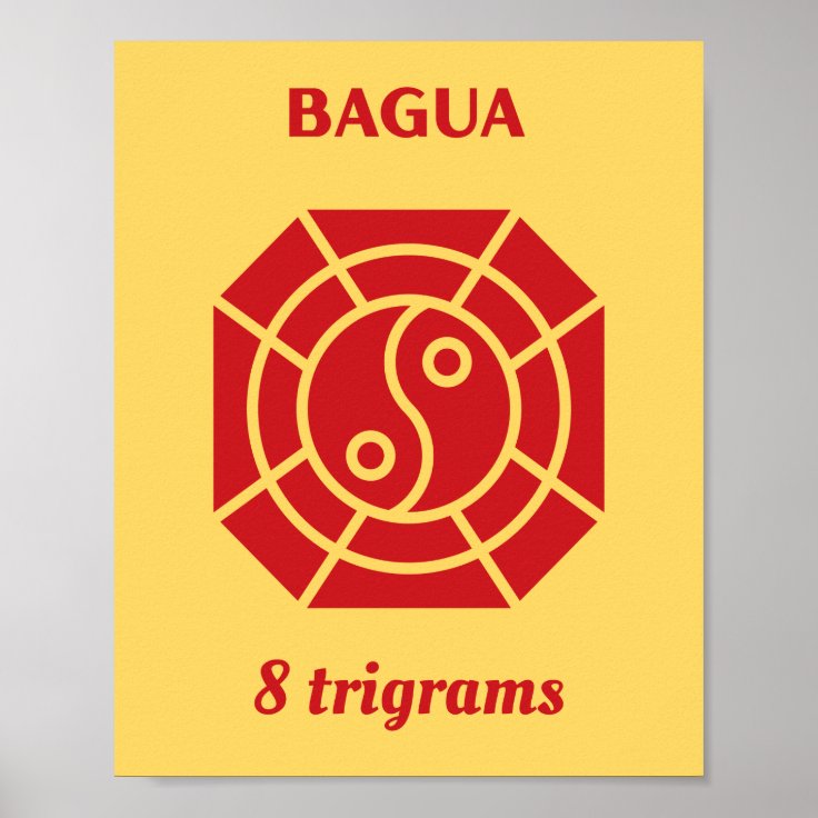 Feng Shui - Bagua Red Poster | Zazzle