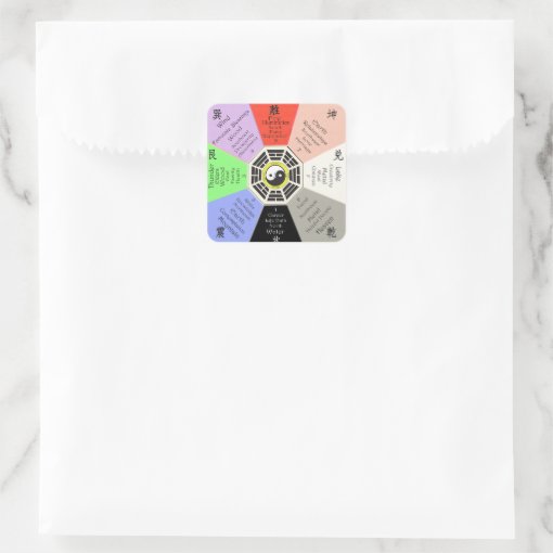 Feng Shui Bagua Square Sticker | Zazzle