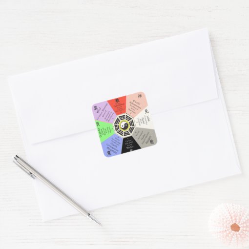 Feng Shui Bagua Square Sticker | Zazzle
