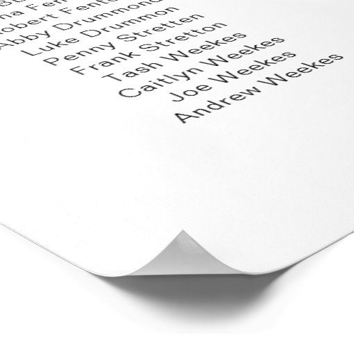 Ferras Greenery 24 Table Seating Chart Poster | Zazzle