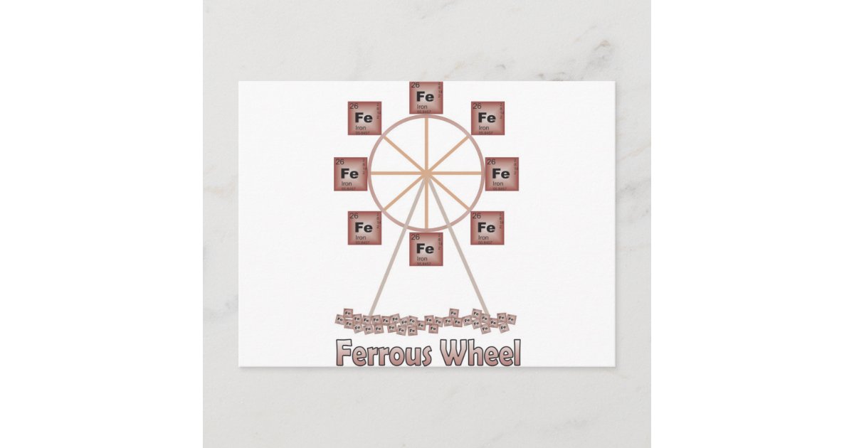 Ferrous Wheel Iron Chemistry Item Postcard | Zazzle