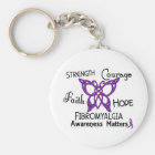 Purple Awareness Ribbon with Roses Keychain | Zazzle.com