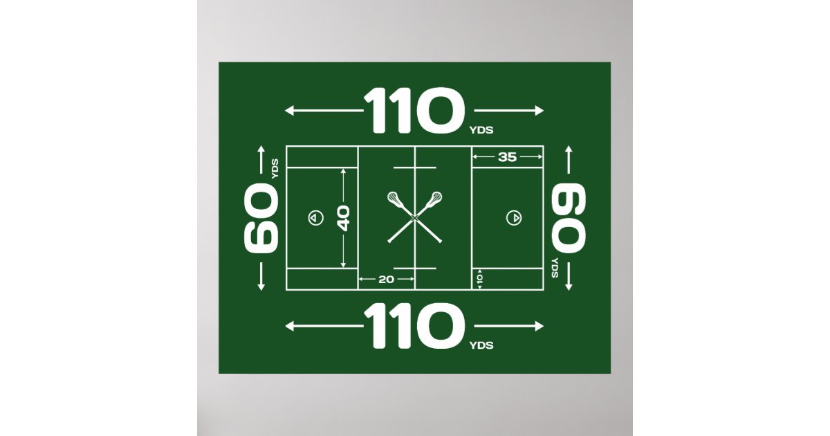 Field Dimensions Poster | Zazzle