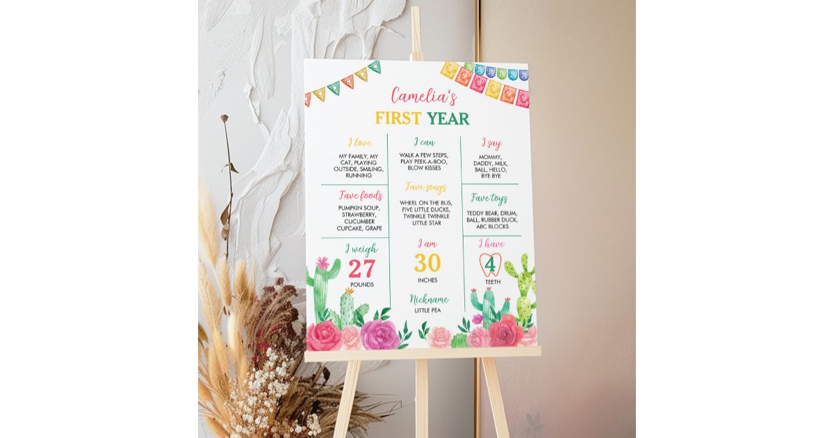 Fiesta Cactus Girl 1st Birthday Milestone Sign | Zazzle