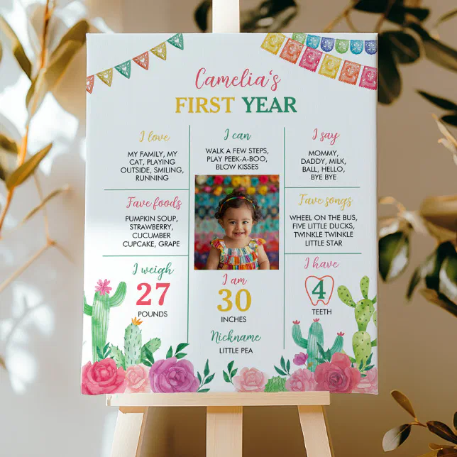 Fiesta Fun Girl 1st Birthday Photo Milestone Sign | Zazzle